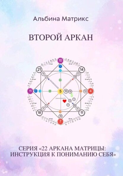Матрица судьбы. Второй аркан [Цифровая книга]