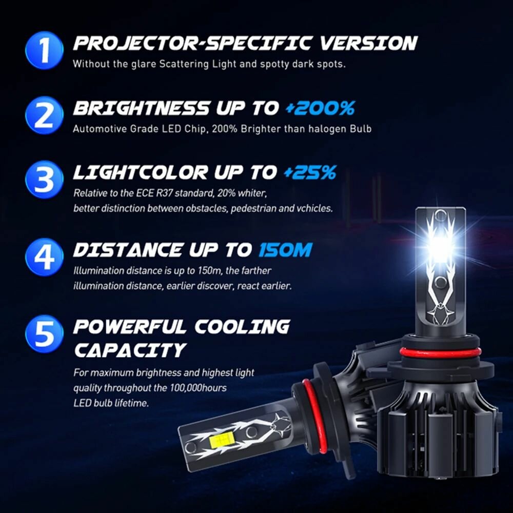 60W LED лампы HB3 (9005) дальний свет 12-24V комплект 2 шт для легковых/грузовик