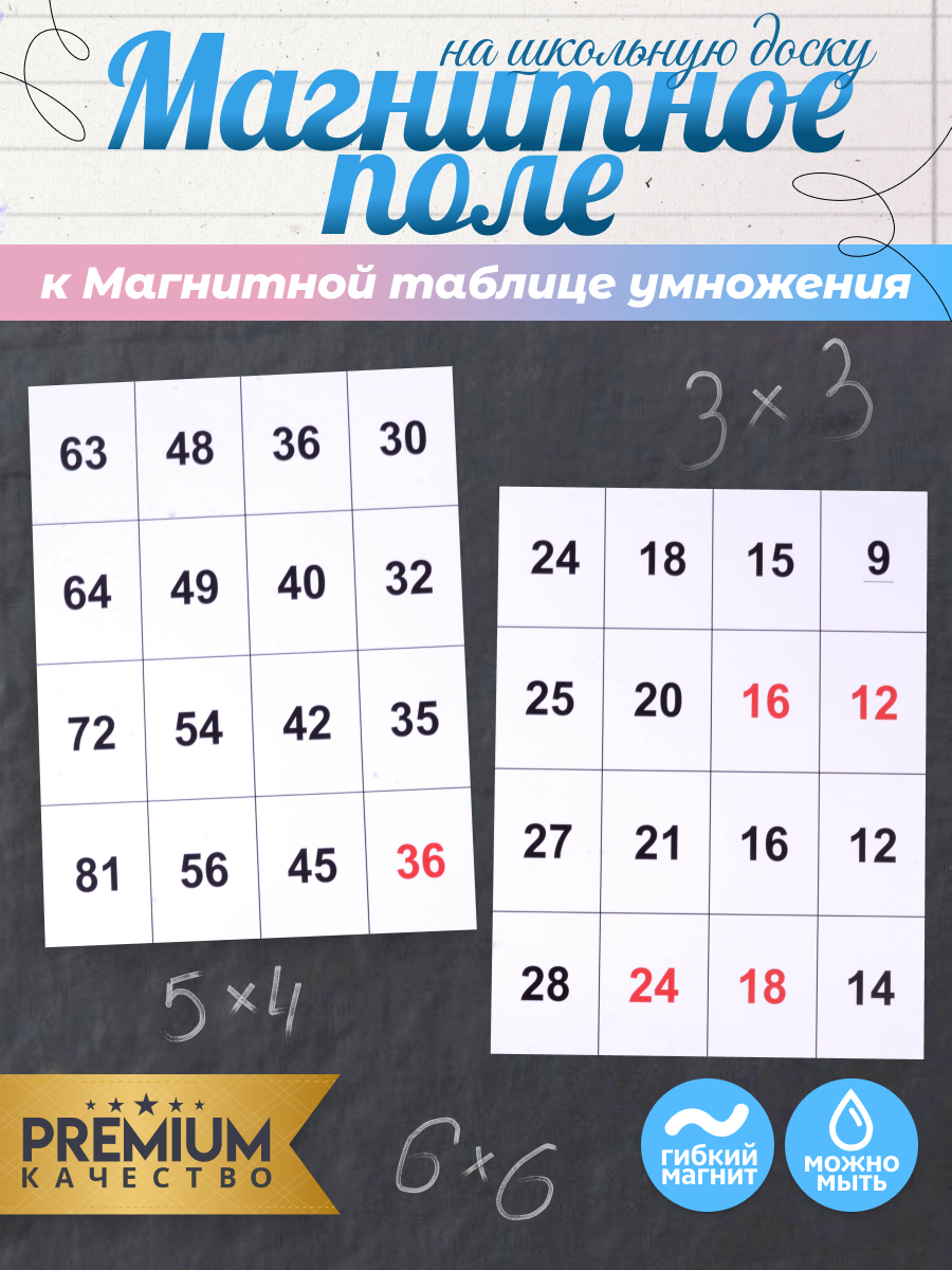 Магнитное поле (к Магнитной таблице умножения для работы на классной доске)