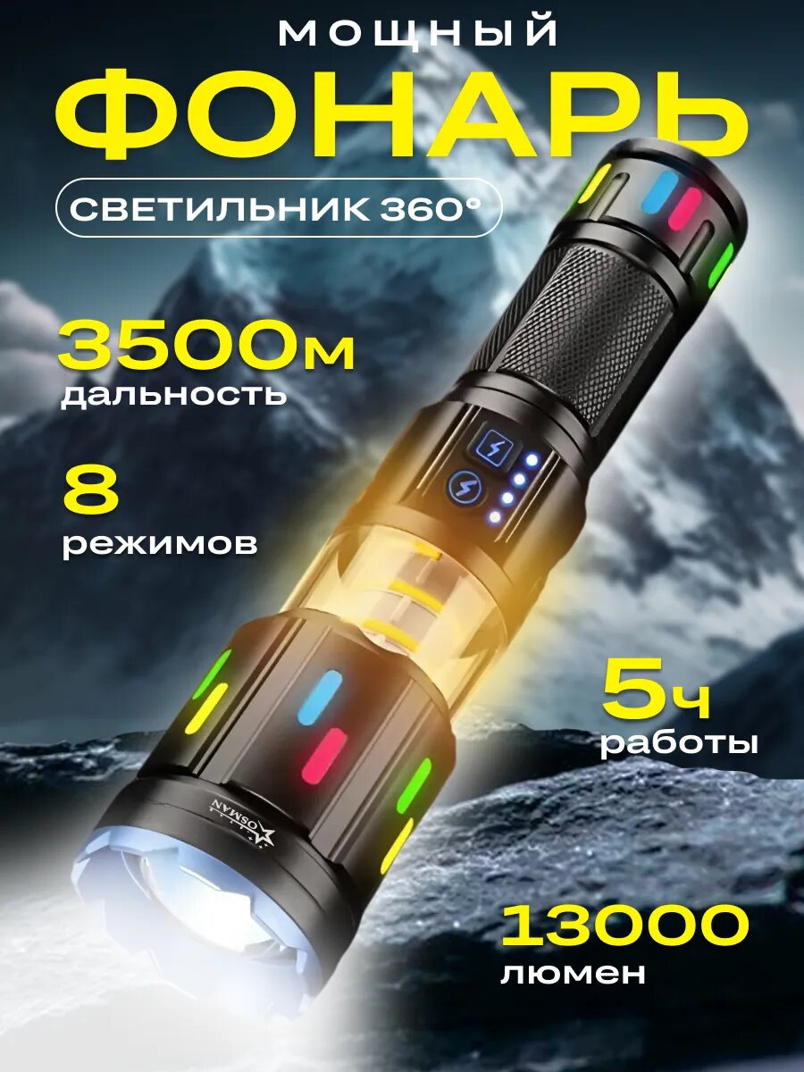 Фонарь маркелисс, аккумуляторный лазерный светодиод, 8 режимов, IP65, зарядка от USB