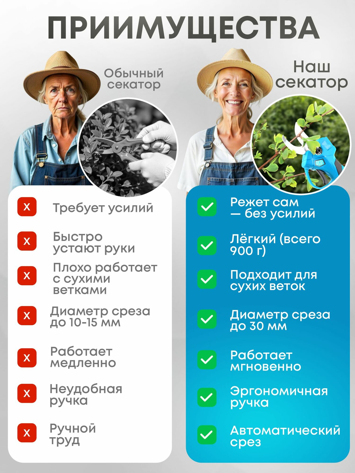 Электросекатор — фото 1
