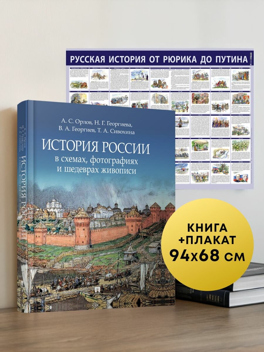 История России в схемах, фотографиях и шедеврах живописи. + Плакат. Русская история от Рюрика до Путина. Комплект.