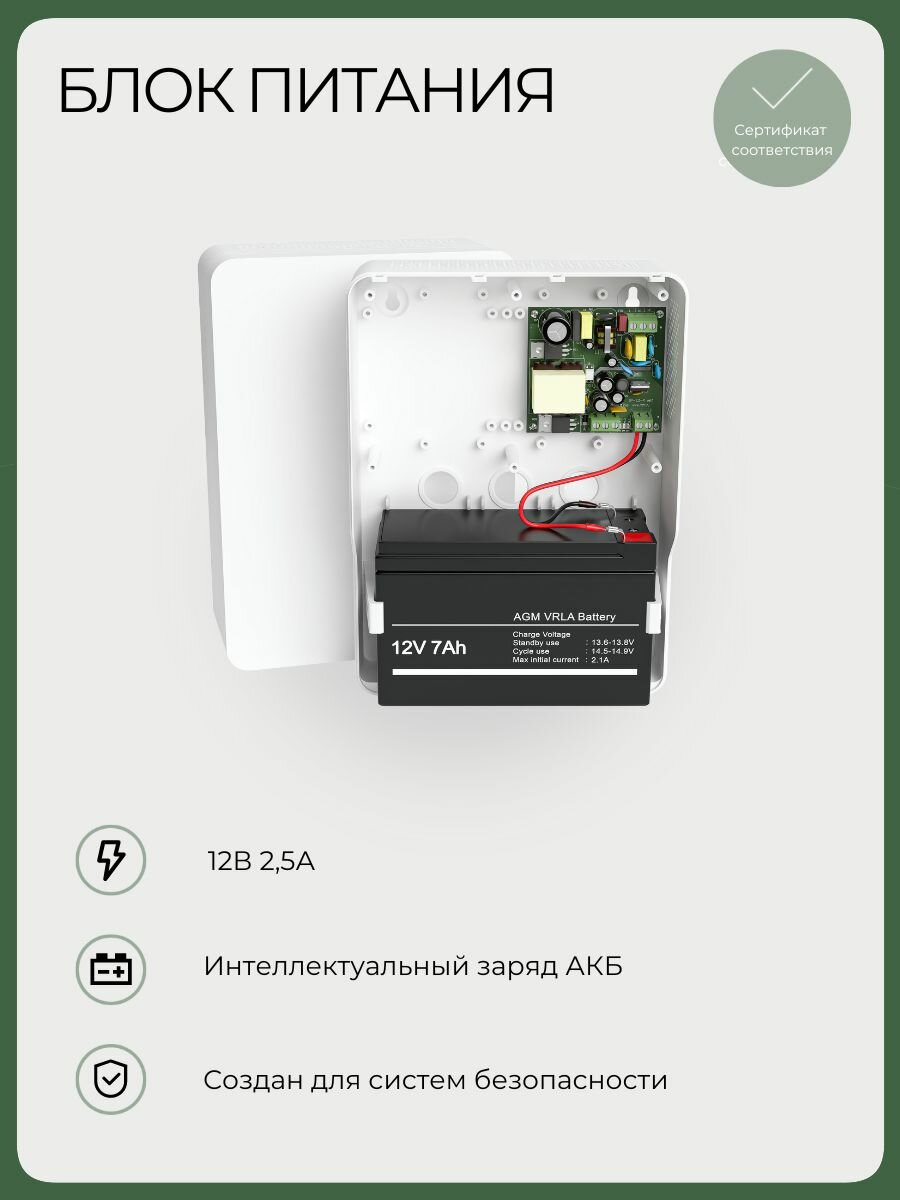 Блок резервного питания 12В 2.5А (BP-2.5-X ver.1)