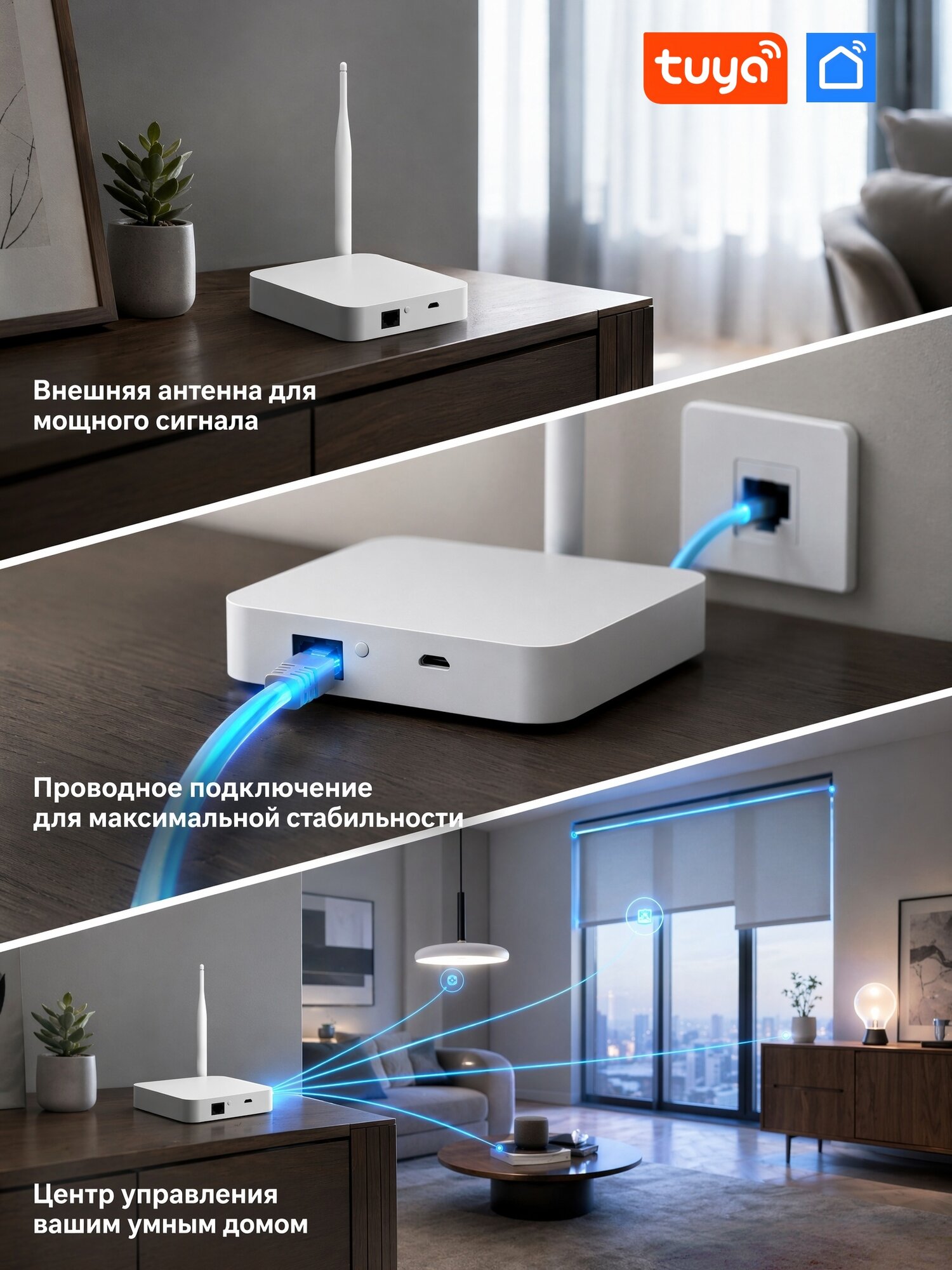 ZigBee Smart Gateway, внешняя антенна, концентратор, настройка сцен
