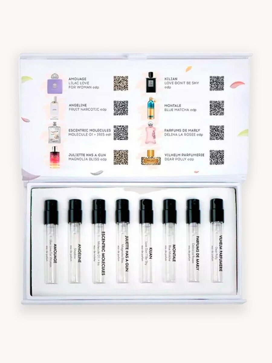 Парфюмерная вода AROMA BOX Телец для неё 1.5 мл