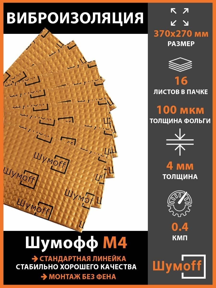 Плеяда Виброизоляция Шумофф М4 (16 листов)