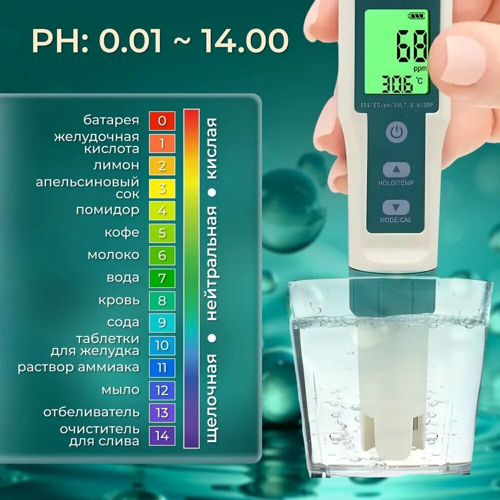 Тестер качества воды — фото 1