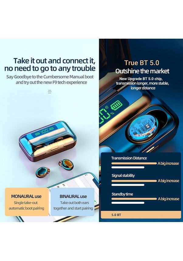 Bluetooth-наушники F9-5, перезаряжаемые, водонепроницаемые, совместимые с Android/iOS/планшетами, черные, с сенсорным управлением
