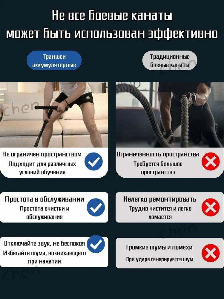 Канат для кроссфита — фото 1