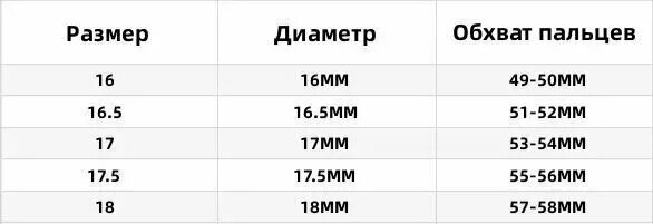 Кольцо — фото 1