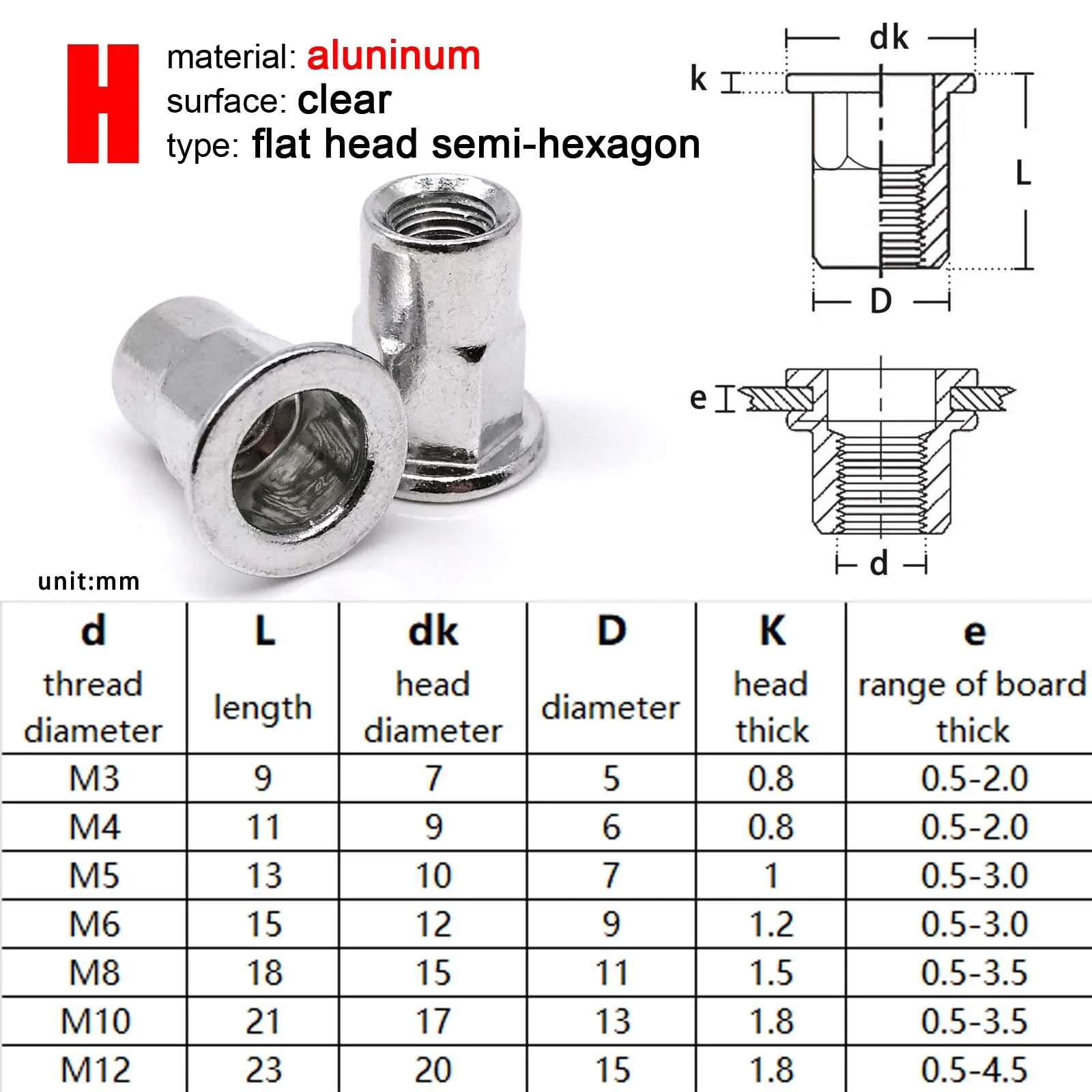 Гайки-заклепки HZYUEGOU М3-М12 из стали и алюминия 20 шт. M6, H aluminum