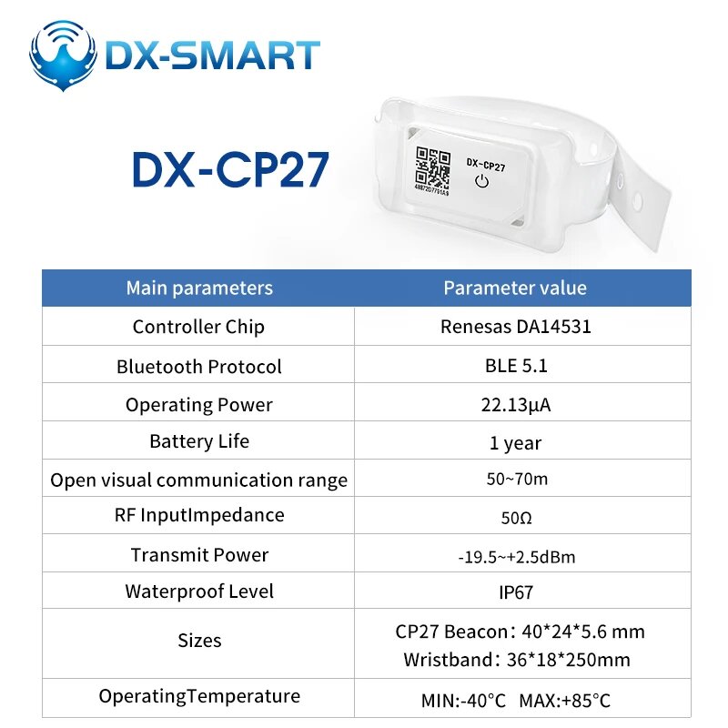 Bluetooth маяк DX-SMART DX-CP27Mini BLE 5.1 DX-CP27-SET