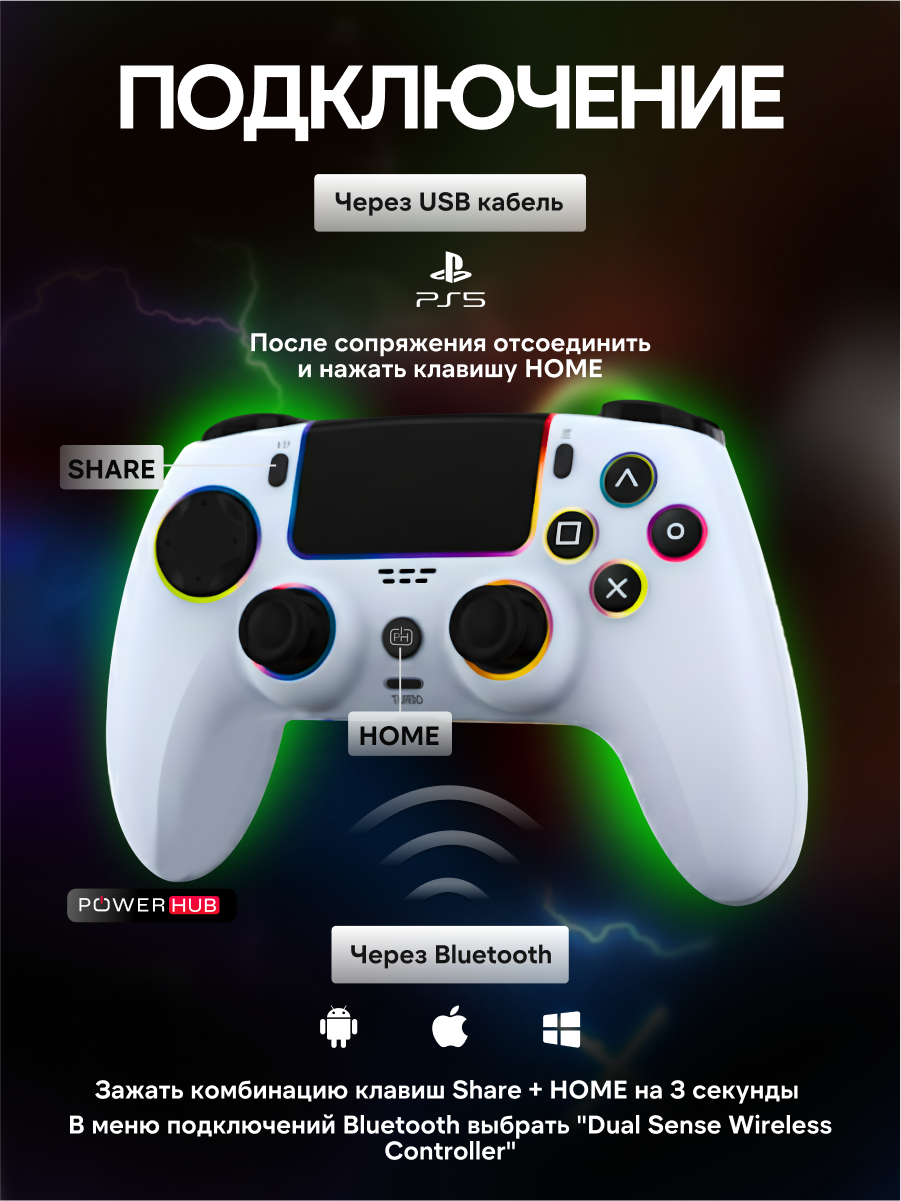 Геймпад для PS5 POWERHUB Edge PRO с RGB-подсветкой и тачпадом белый