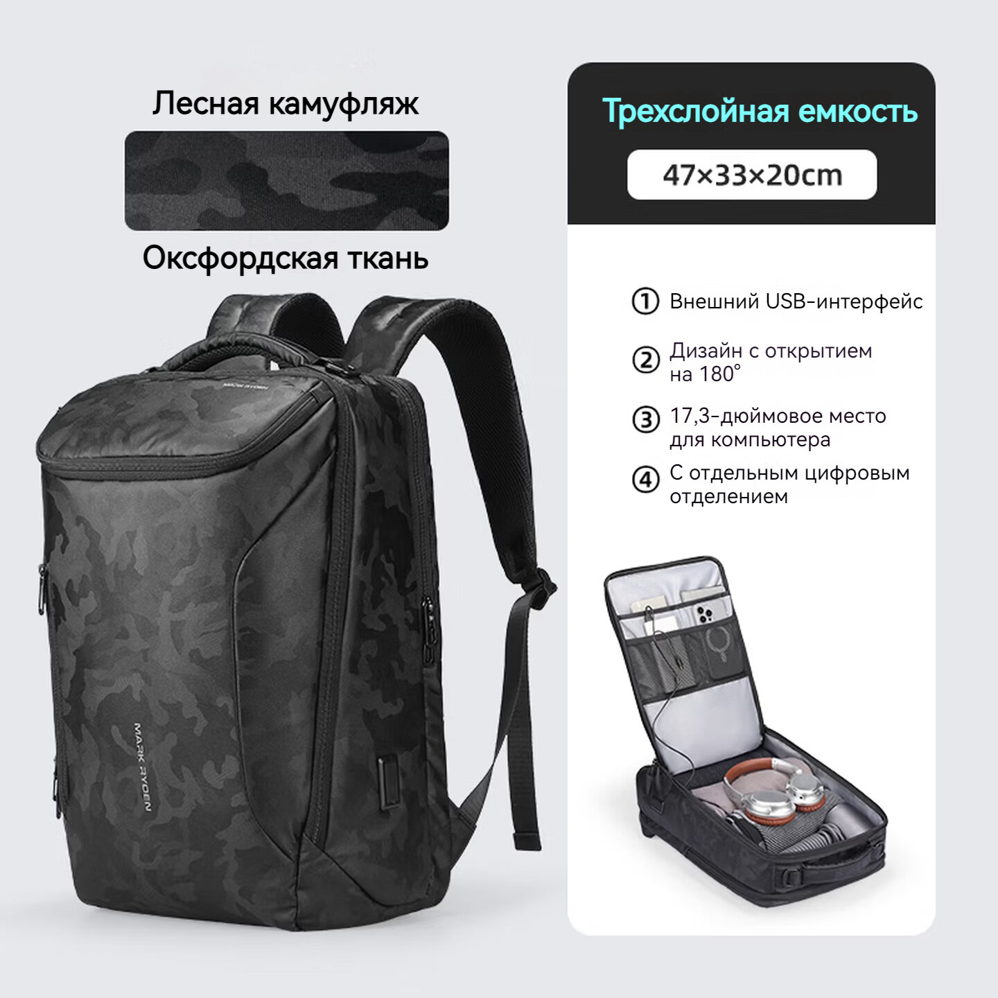 Рюкзак MARK RYDEN, мужская сумка для ноутбука, деловой рюкзак MR9031, камуфляжный черный