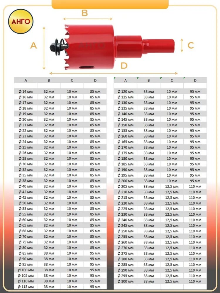 Коронка биметаллическая 115 мм + Сверло Центрирующее / Материал Сталь М42 Кобальт по Металлу, дереву гипсокартону, пластику
