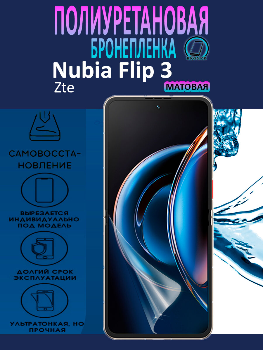 Полиуретановая бронепленка для ZTE Nubia Flip 3 / Защитная плёнка на экран, совместима с чехлом, с вырезом под камеру / Матовая