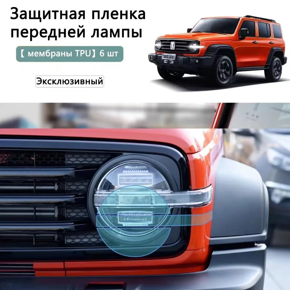 Пленка автомобильная защитная