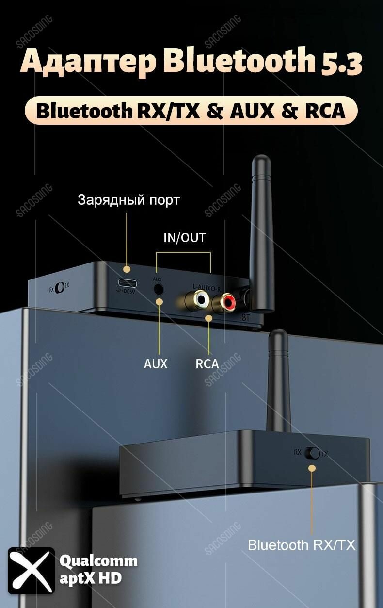 Адаптер Bluetooth 5.3 (RX/TX), aptX HD/APTX/APTX-HD/APTX-ll/SBC/AAC, входы AUX и RCA