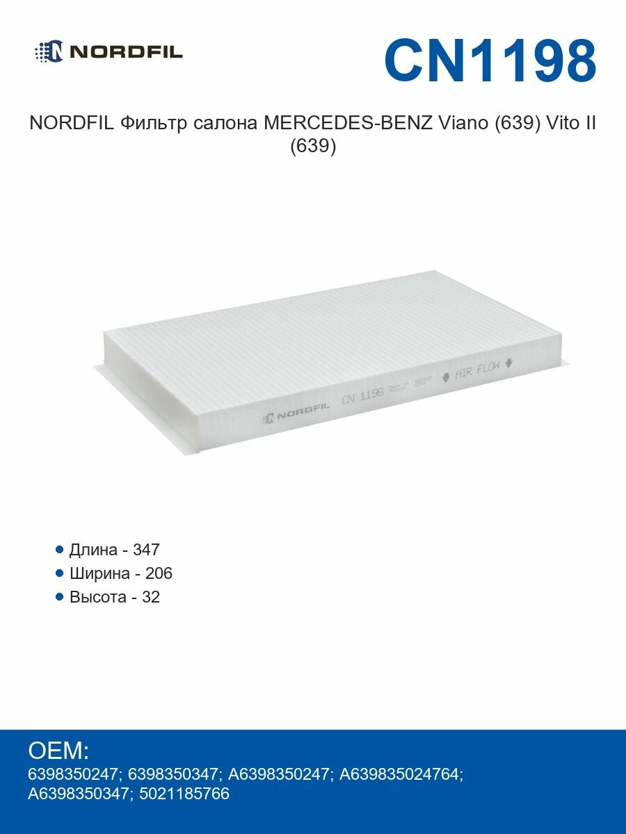 NORDFIL Фильтр салона MERCEDES-BENZ Viano (639) Vito II (639)