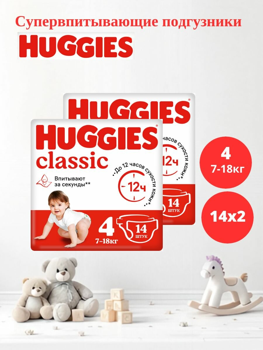 Подгузники Huggies Classic размер 4, 7-18 кг 28 шт