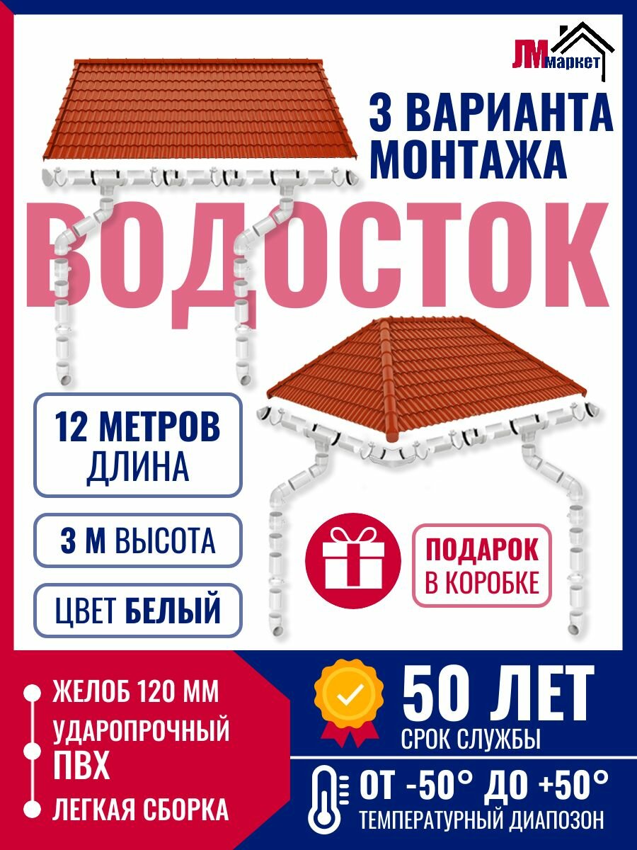 Водосток для крыши дома, 12м/3м/3м, RAL 9010, цвет белый, комплект с двумя сливами