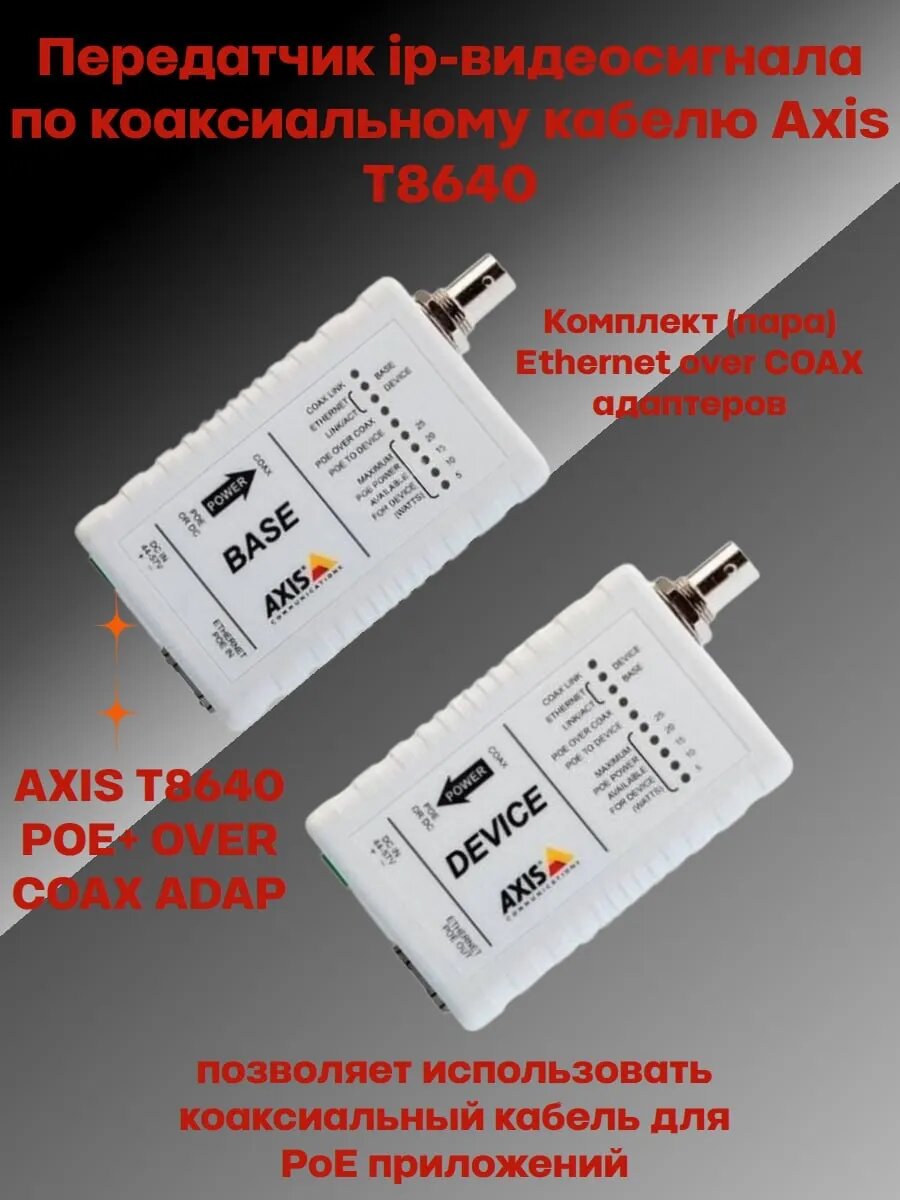 Передатчик ip-видеосигнала Axis T8640