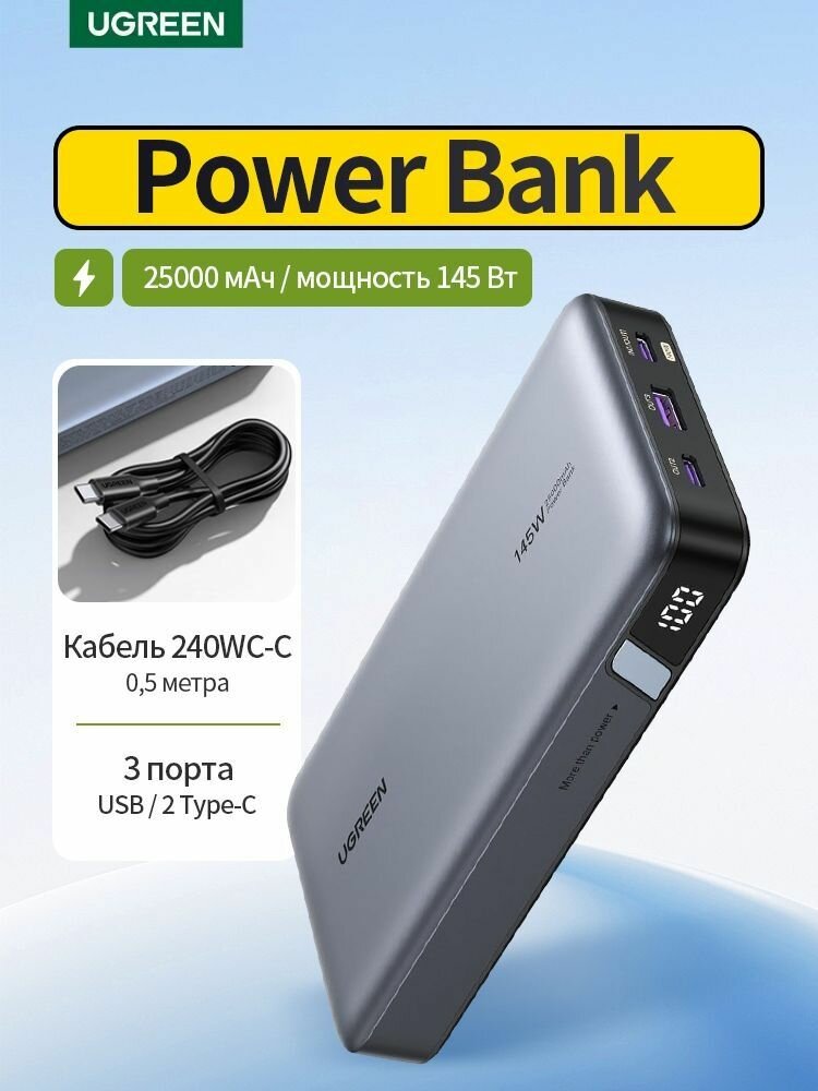 Повербанк PB205-90597 PD 145Вт, 25000 мАч, быстрая зарядка ноутбуков и смартфонов, 2USB-C и USB-A, синий
