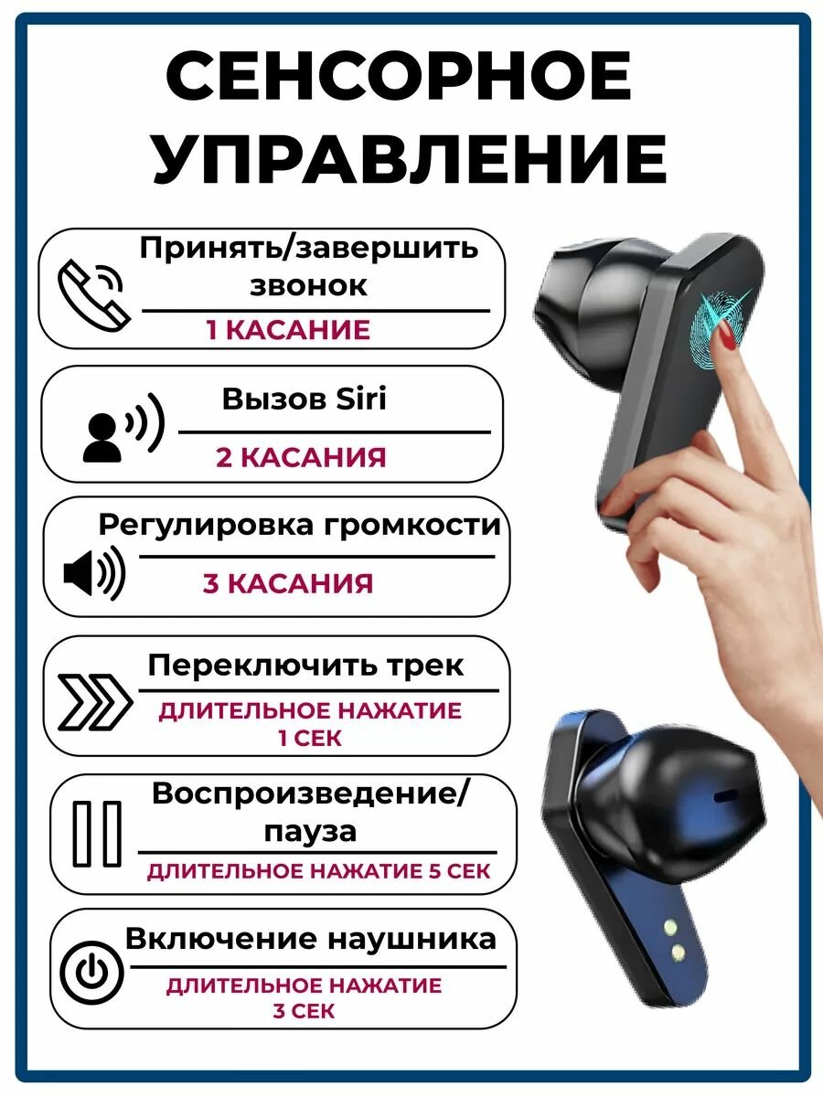 Наушники "True Wireless", с шумоподавлением, с микрофоном, черные