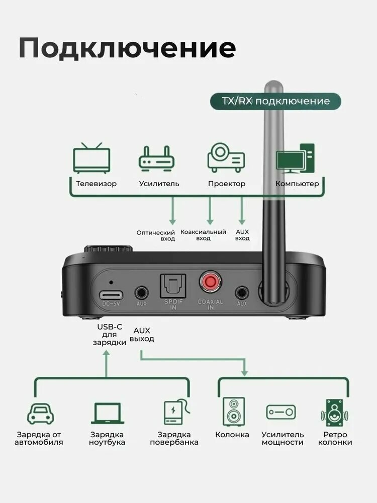 Bluetooth адаптер (приемник/передатчик) TM8 C41, Динамик гарнитуры беспроводной аудиоадаптер — фото 1