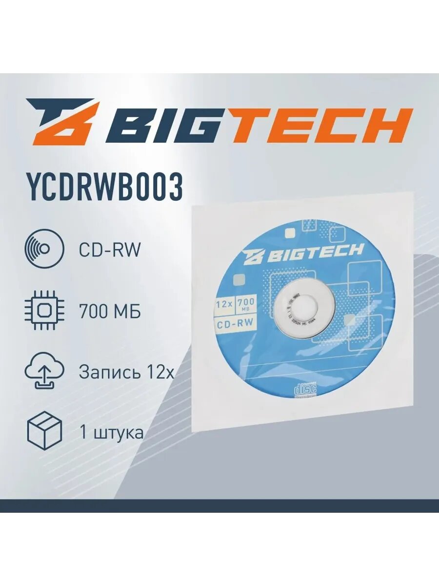 Многоразовые CD-RW диски для данных и музыки