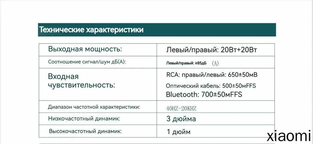 Компьютерная акустика — фото 1