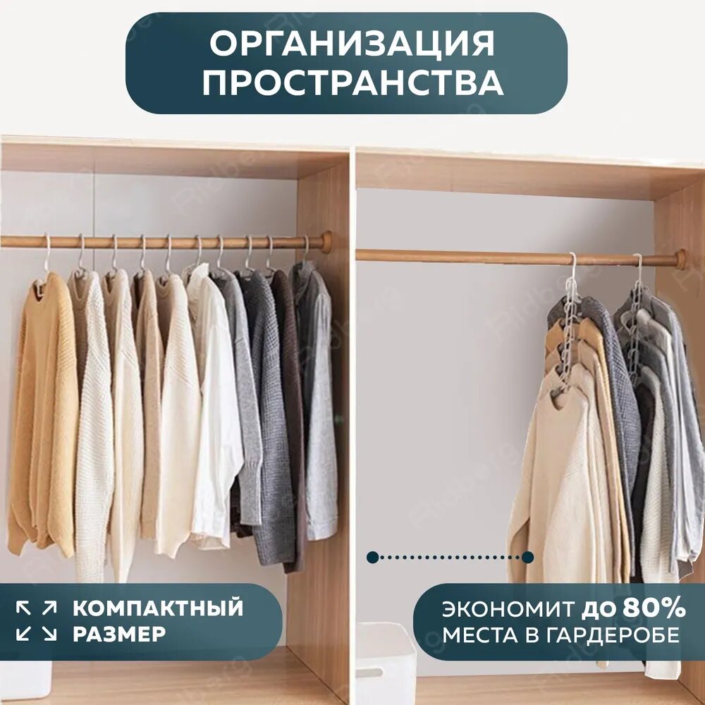 Вешалки для одежды — фото 1