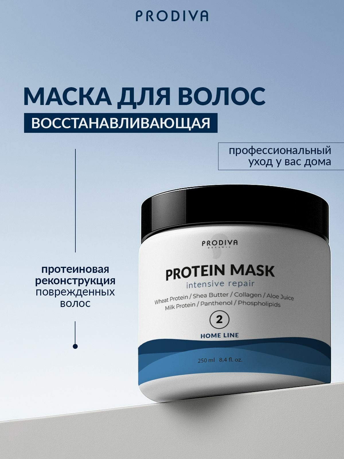Маска для волос восстанавливающая Protein Mask протеиновая реконструкция 250 мл