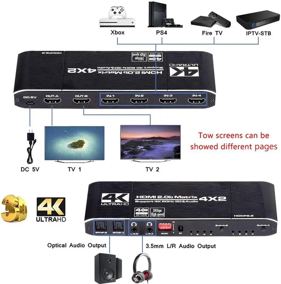 HDMI 2.0b Matrix 4x2 Switch Splitter 4K@60Hz HDCP 2.2 IR Remote Control USB-концентратор — фото 1