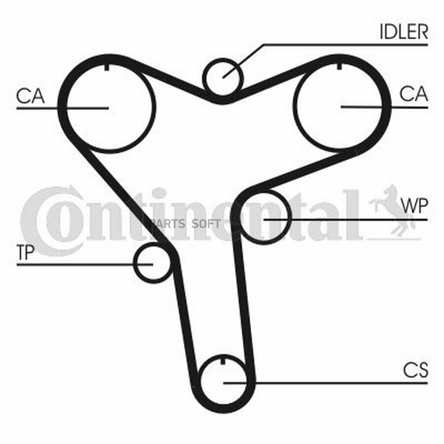 CONTINENTAL CT1029 Ремень ГРМ