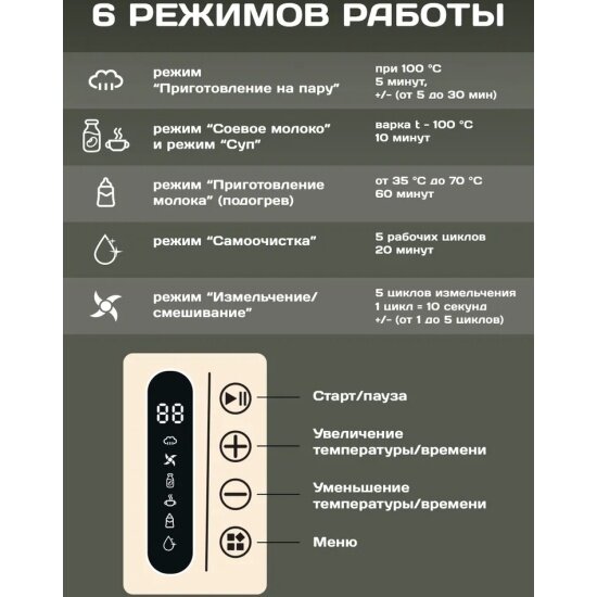 Пароварка-блендер Kunder FSJ-001 бежевый — фото 1