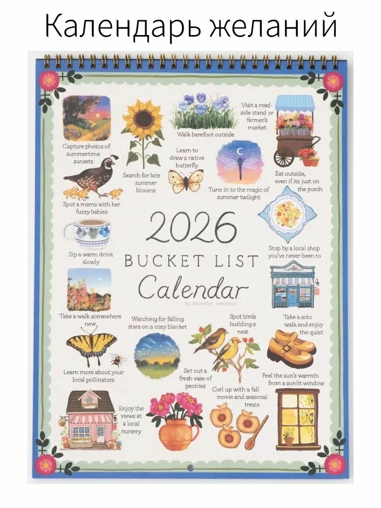 Карта желаний