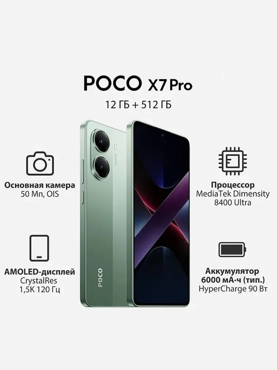 Смартфон Xiaomi Poco X7 Pro 5G 12/512Gb Зеленый Green Global