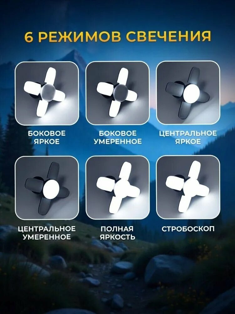 Кемпинговый фонарь — фото 1