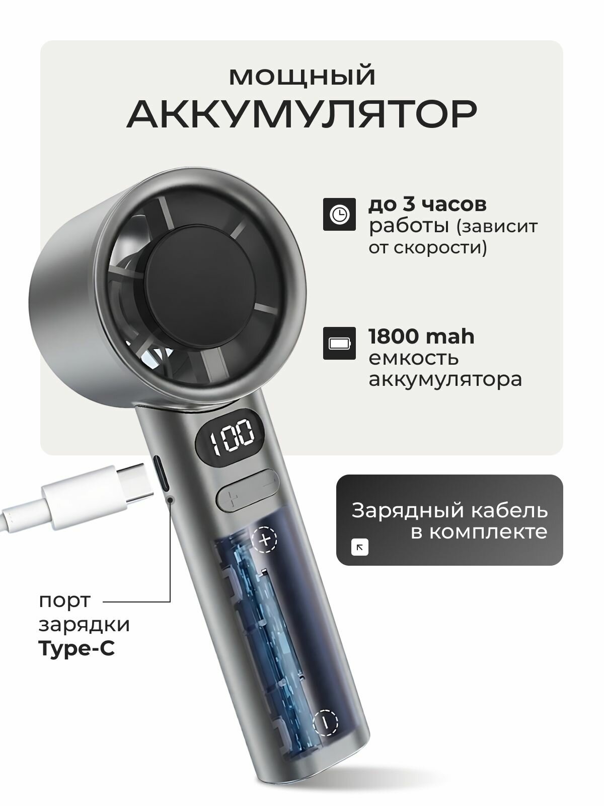 Портативный мощный вентилятор 120 скоростей, с LED-дисплеем, легкий 142 г, тихий, стильный. — фото 1