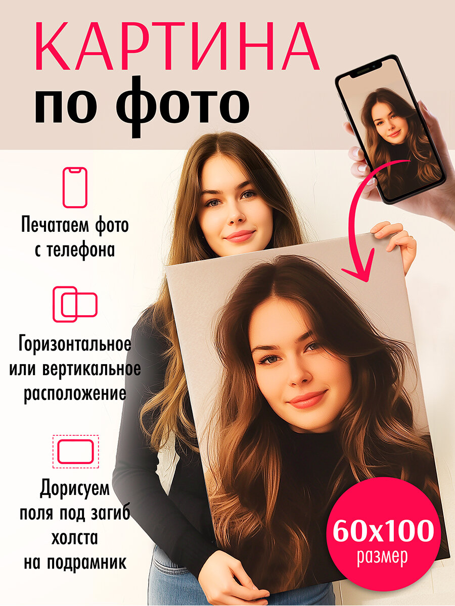 Картина по фото / портрет на холсте / фото на холсте 60смх100см ККК-60100