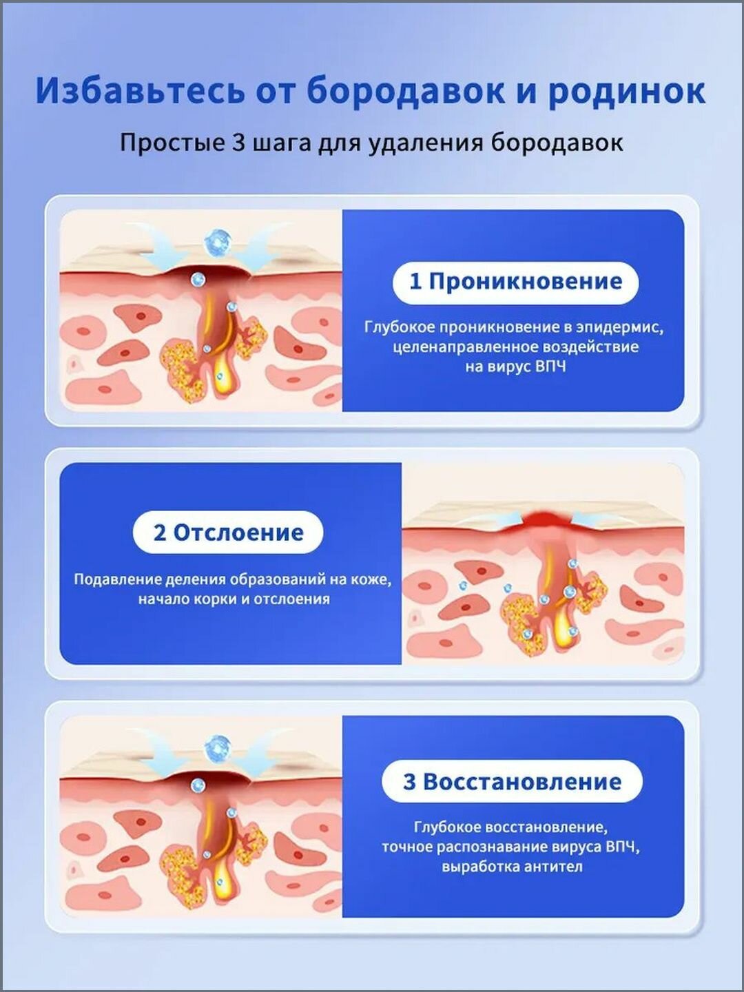 Колломак от бородавок и папиллом, эффективного удаления бородавок и папиллом на лице, теле, руках и ногах. Без боли, без следов, без побочных эффектов.