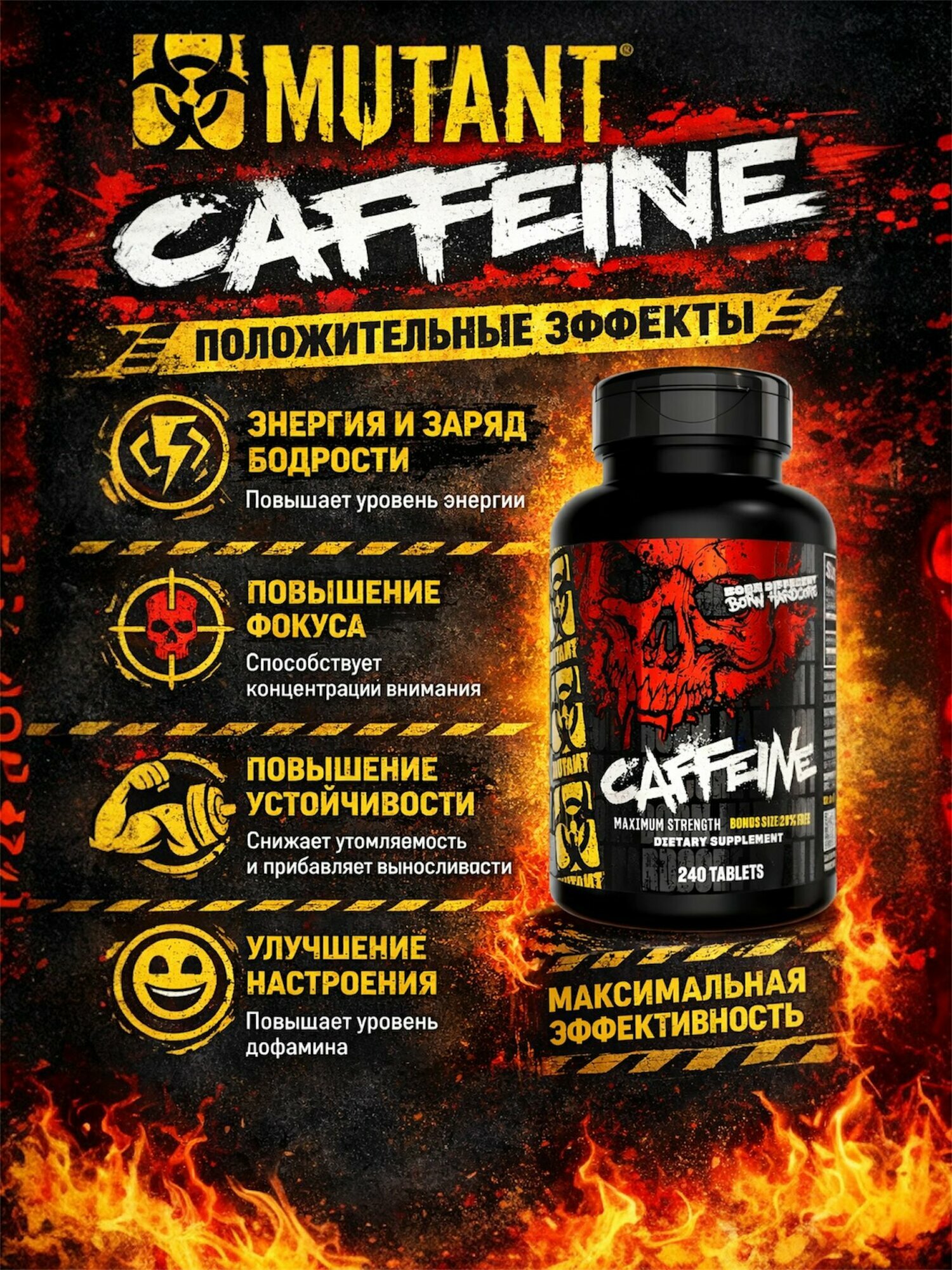 Энергетическая добавка Mutant Core Series Caffeine / энергетик спортивный, кофеин, 240 таблеток (240 порций)
