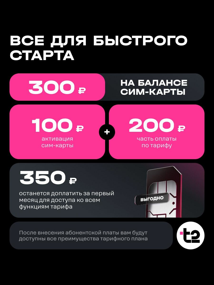 Сим-карта t2 Тариф Мой онлайн для Республики Удмуртской — фото 1