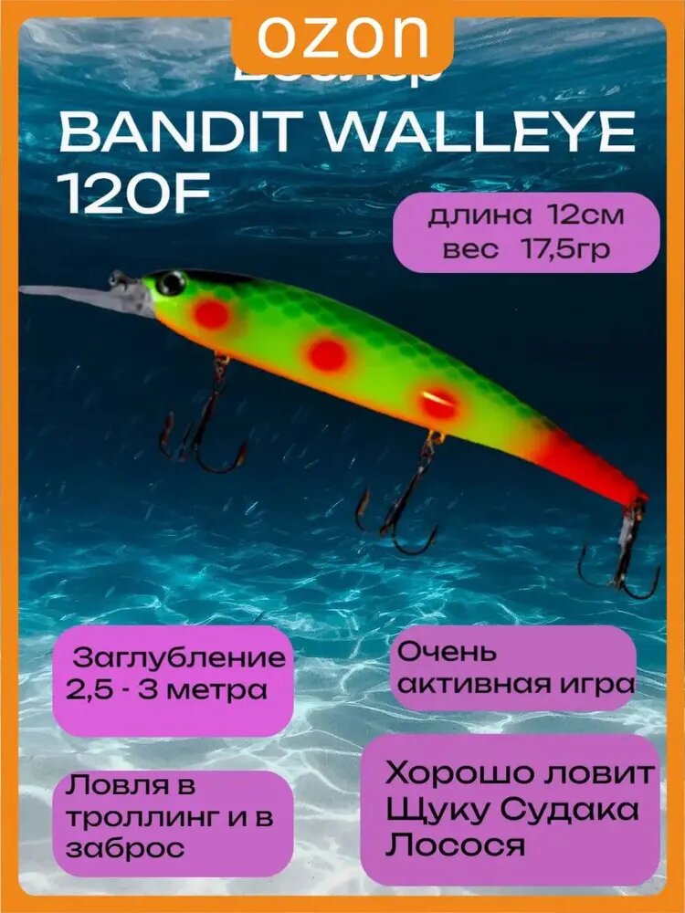 Воблер Bandit Walley Shallow 120 мм #27