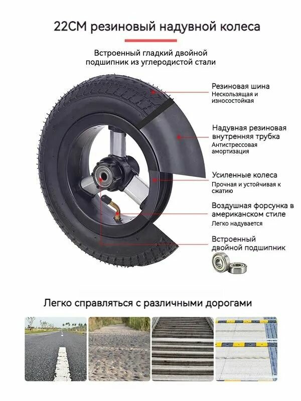 Сумка-тележка — фото 1