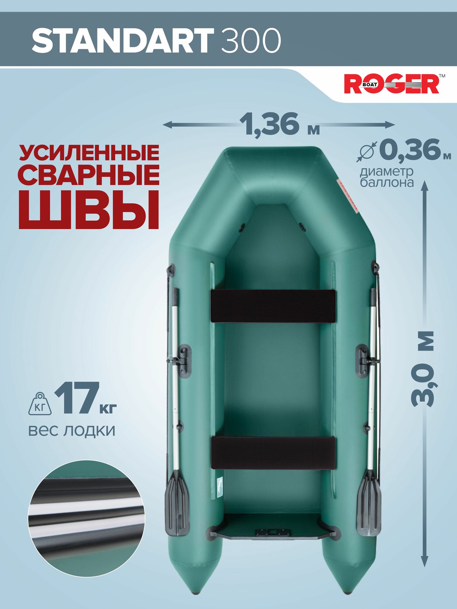 Лодка надувная для рыбалки ПВХ под мотор ROGER Standart 300, с транцем и привальным брусом (зеленый)