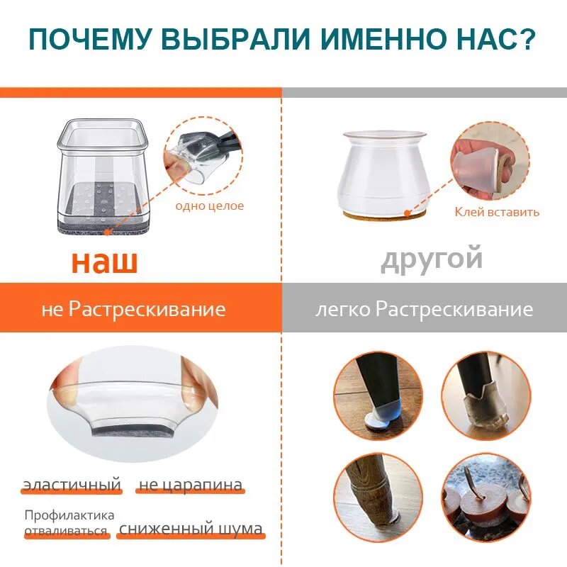 Протектор для мебели для ножек стула 8 шт. силиконовые, диаметр 13-18.9 мм, прозрачные — фото 1