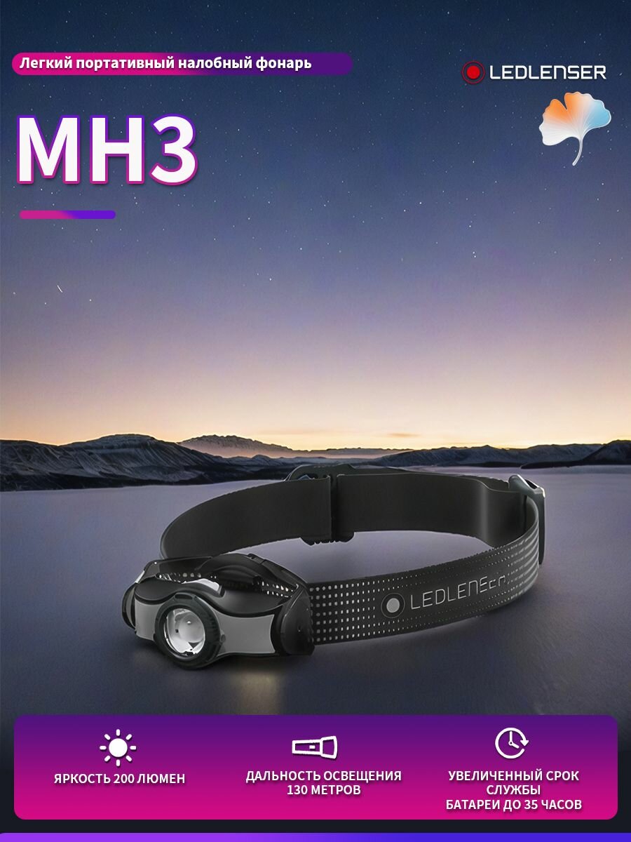 Налобный фонарь