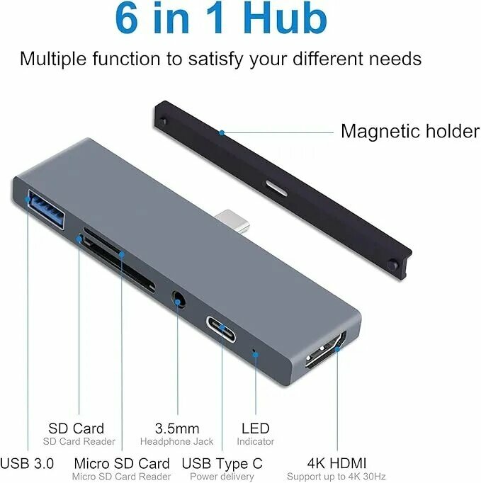 Адаптер iPad Pro 6in1 USB C HUB — фото 1